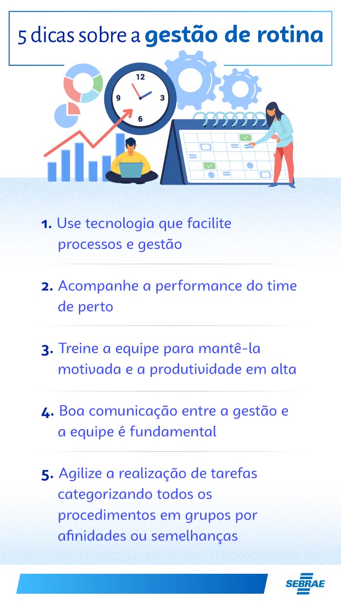 5 dicas sobre gestão de rotina no varejo - Sebrae